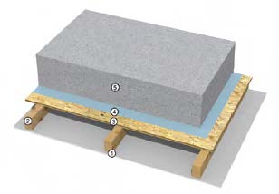 Guide du déphasage thermique