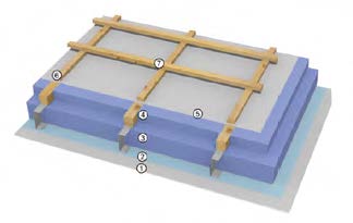 Guide du déphasage thermique
